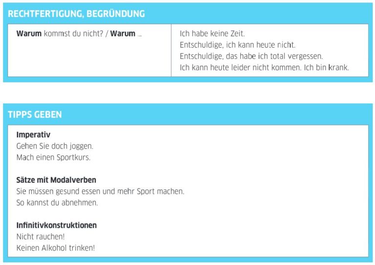 Ders 15 – Schmerzen, Termine, Vergangenheit (Ağrılar, Randevular ...